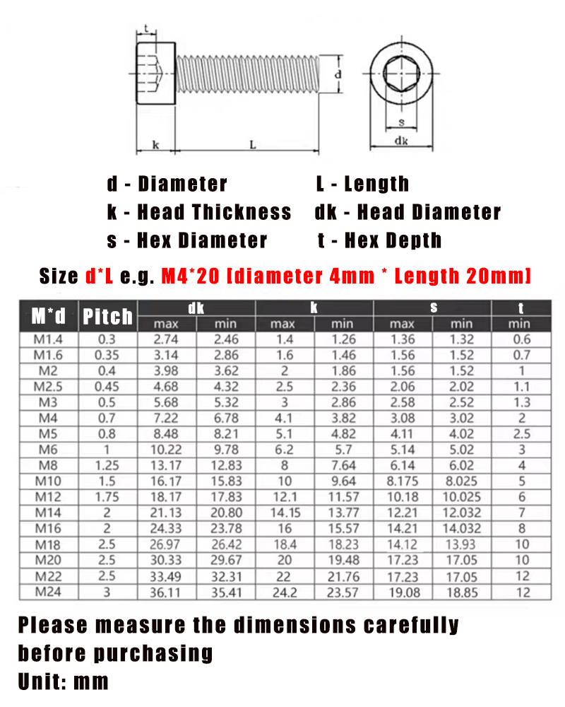 [RL] M3-M8 Hex Socket Thin Cap Head Screws Alloy Hexagon Cup Bolt Grade ...