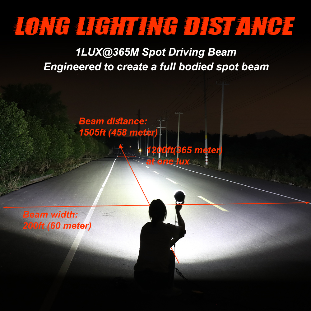 GR-70X 70W AES LED Auxiliary Motorcycle Fog Lights Riding Adventures ...