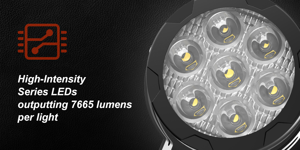 GR-70X 70W AES LED Auxiliary Motorcycle Fog Lights Riding Adventures ...