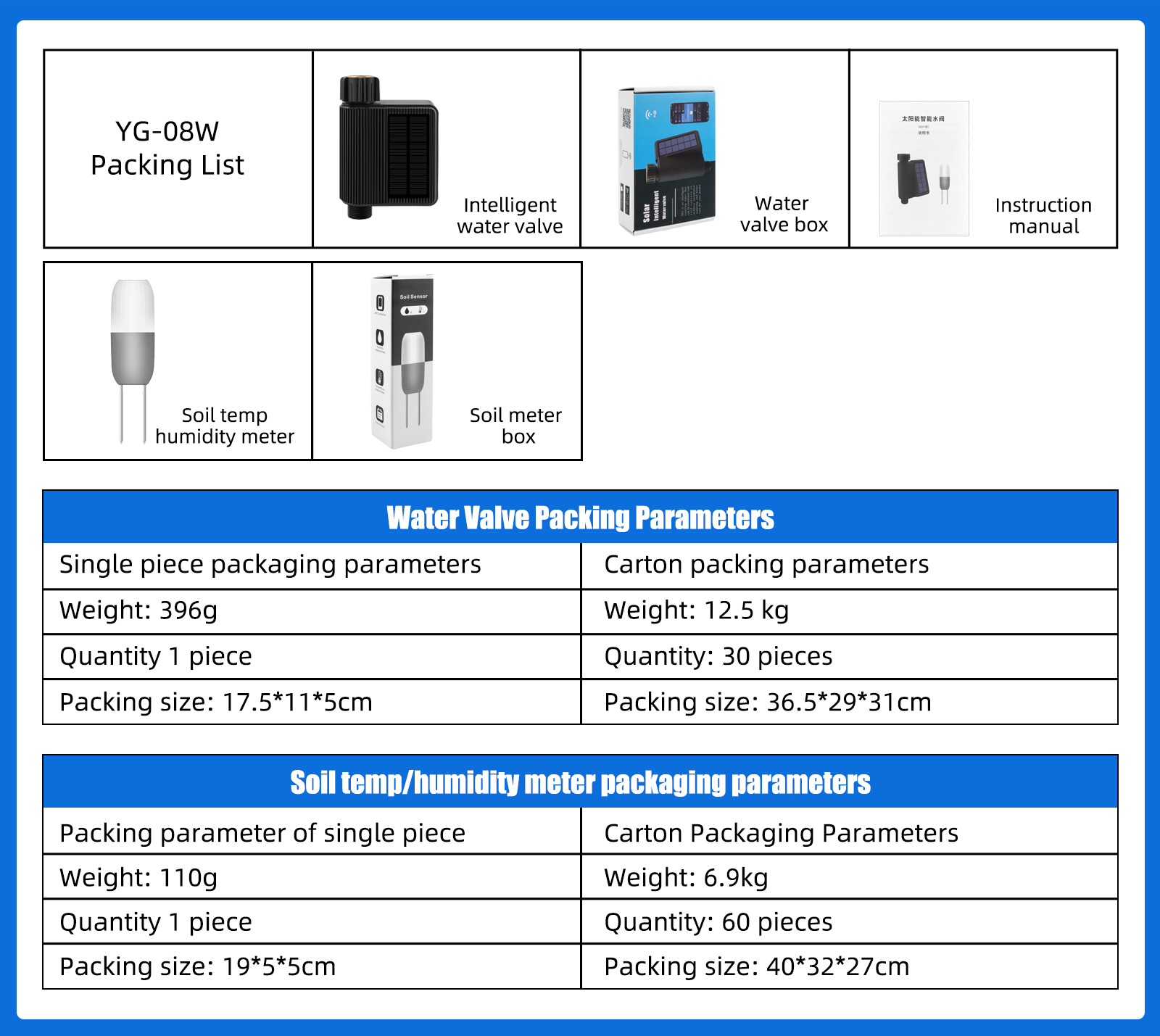 YIERYI Smart WiFi Solar Irrigation System & Bluetooth Soil Sensor ...