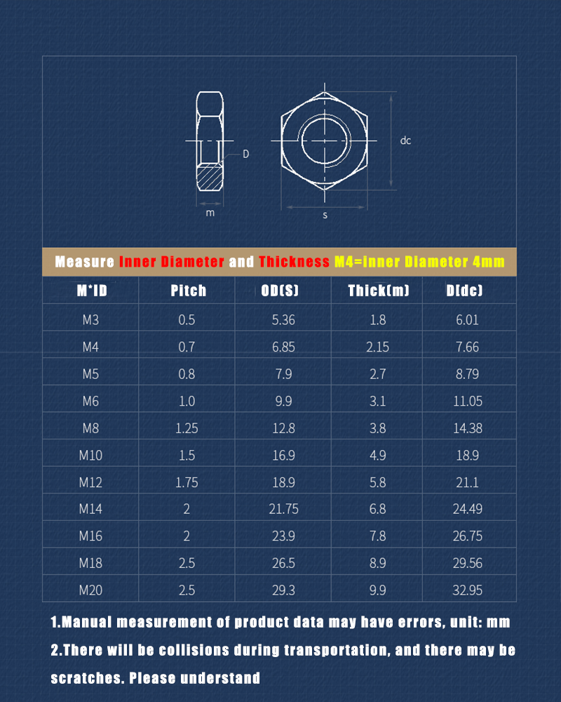 [RL] Reverse SUS 304 Hex Nut M4-M20 Fine Thread Stainless Steel Carbon ...