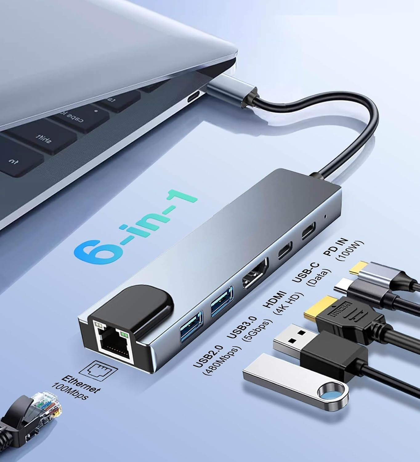 Type C USB Port HUB 6in1 RJ45 HDMI Adapter Laptop Docking Suitable for ...