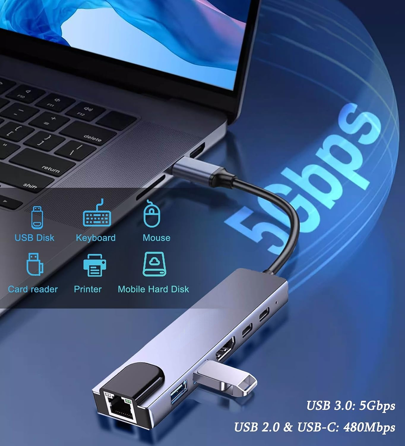 Type C USB Port HUB 6in1 RJ45 HDMI Adapter Laptop Docking Suitable for ...