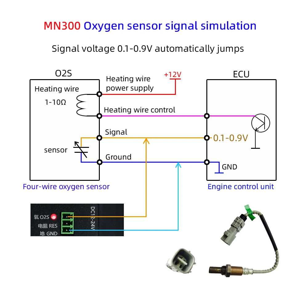 Update! MN300 Auto Sensor Simulator Automotive Tester Car Rail Oxygen ...