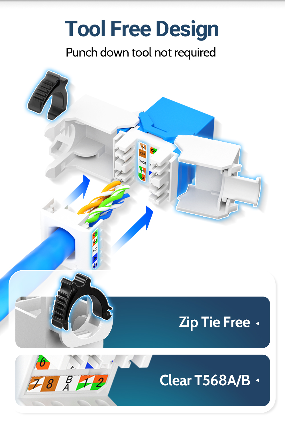 AMPCOM 1U 24-Port UTP Keystone Patch Panel, Rack-Mounted with Rear ...