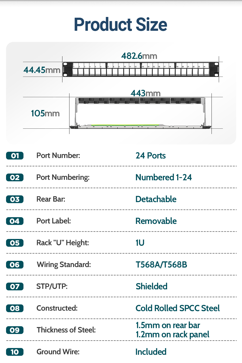 AMPCOM 1U 24-Port UTP Keystone Patch Panel, Rack-Mounted with Rear ...