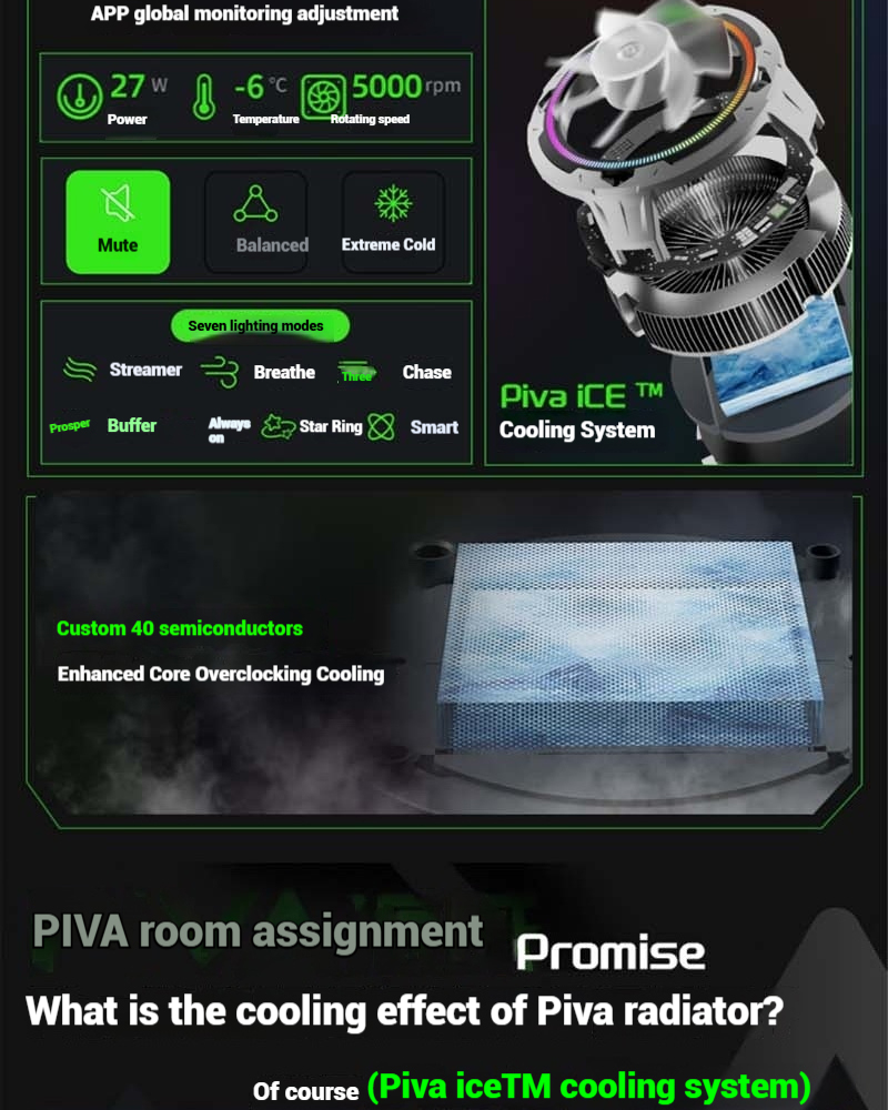 PIVA ICE BLADE MAX 2ND GENERATION Radiator magnetic temperature control ...