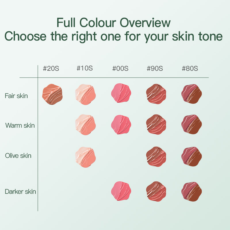 【大马发货】TIMAGE Wave Of Classic Glossy Dual-Color Blush-cream Watery ...