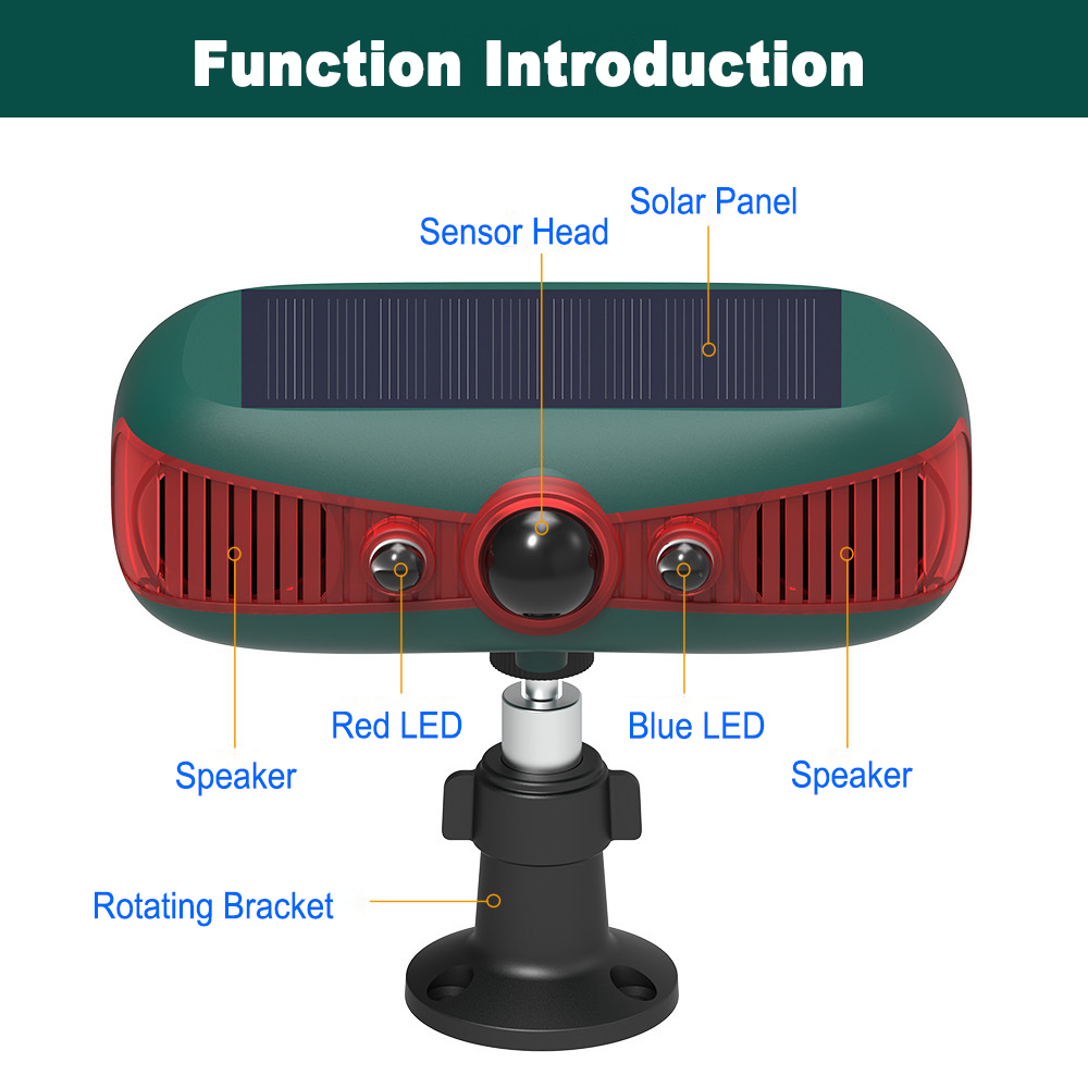 【New 50x Ultrasonic】cat repellent Ultrasonic 720° 2025 New upgraded ai ...