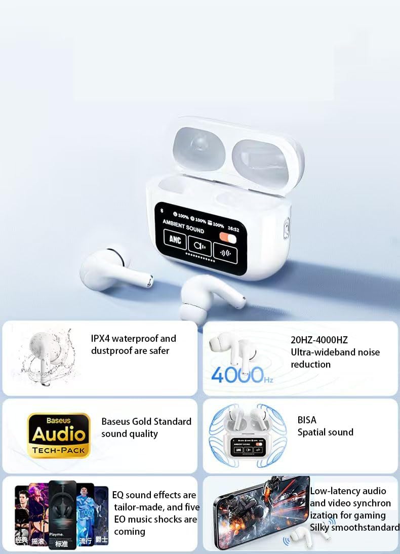 A9 Pro Bluetooth Headset Silicone Earplug Digital Display ENC ANC Dual ...