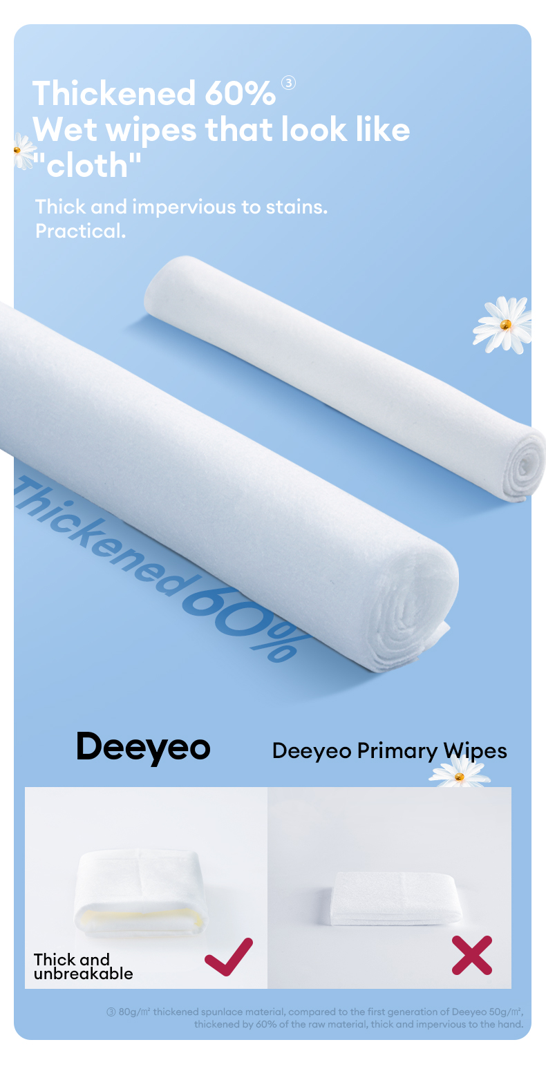 Deeyeo Mini Pure Water Wipes baby wipes tisu basah baby 便携式宝宝湿巾(7pcs × ...