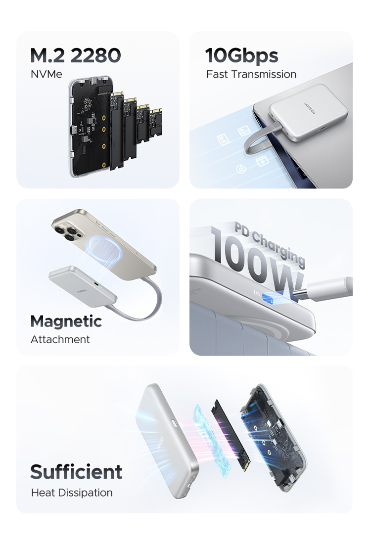 UGREEN Magnetic M.2 Nvme SSD Enclosure with Magsafe for iPhone 16 15 ...