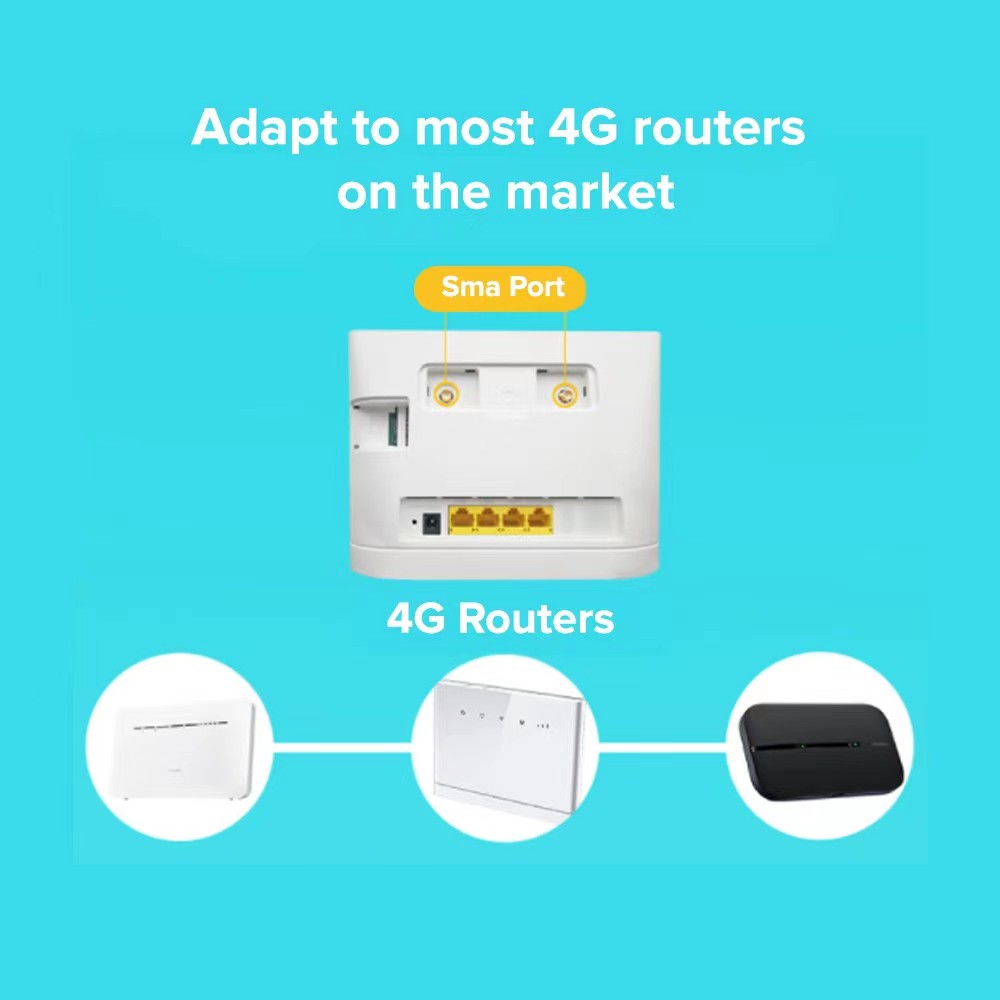 Router Antenna Outdoor 3G 4G LTE MIMO Panel antenna 2x 18dbi 1700 ...
