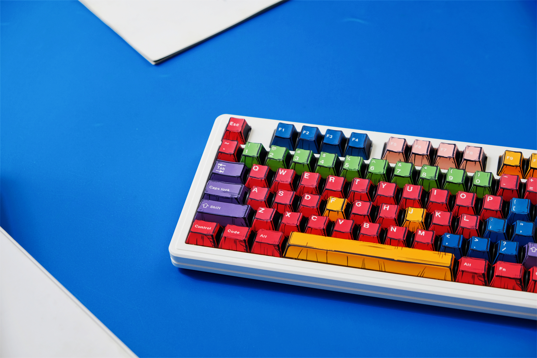 Handarbeit Comic Wind Keycaps PBT Dye-sub Cherry Profile Keycap Custom ...