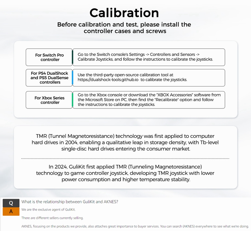 AKNES TMR Electromagnetic Joystick for PS5 Edge Controller PS4 ...
