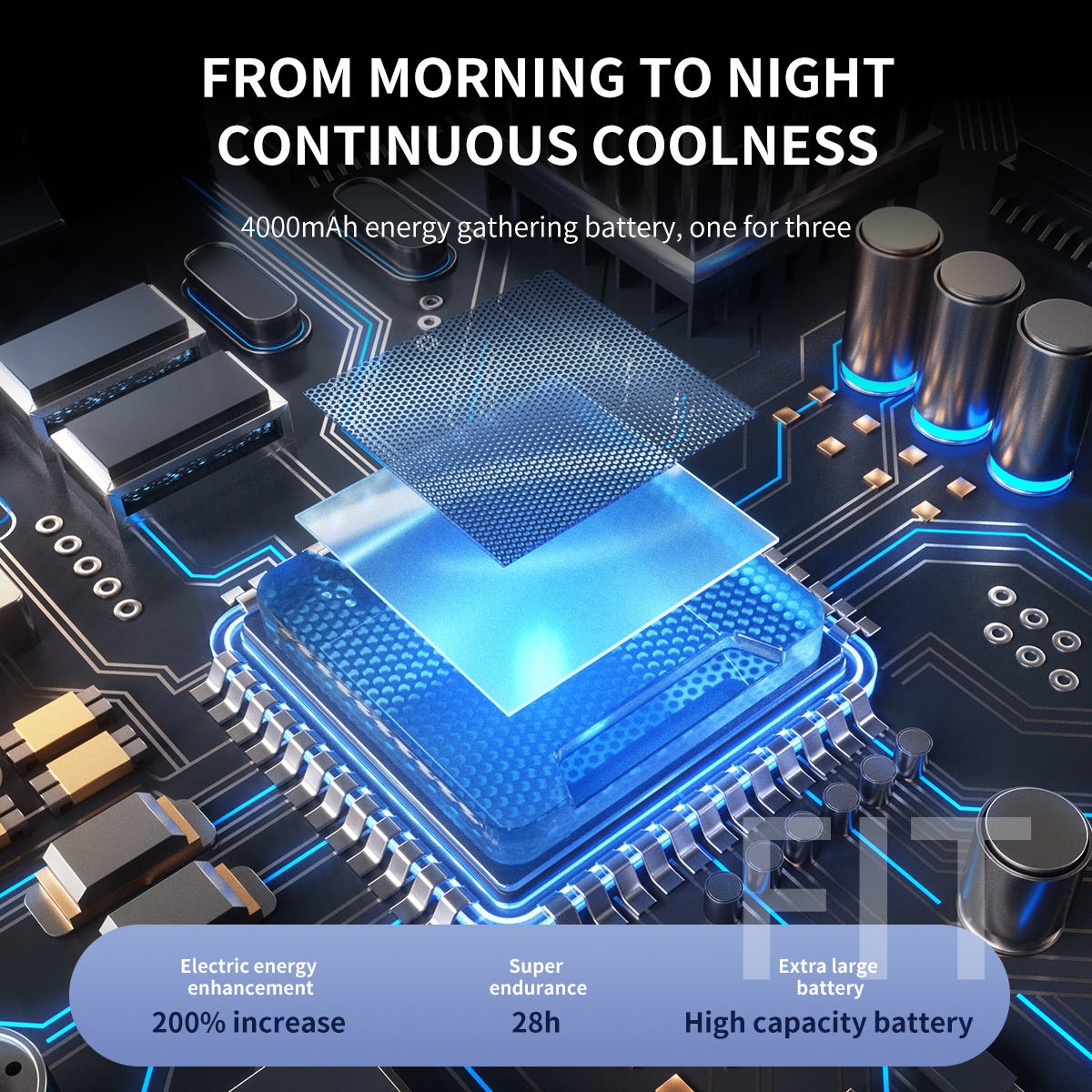 2025 New Cross border Mini Electric Fan Desktop Dormitory USB Desk Lamp ...