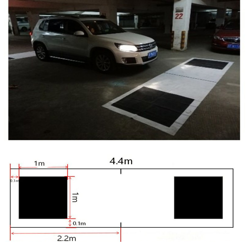 3D 360 Degree Car Camera System Calibration Cloth surround Seamless ...