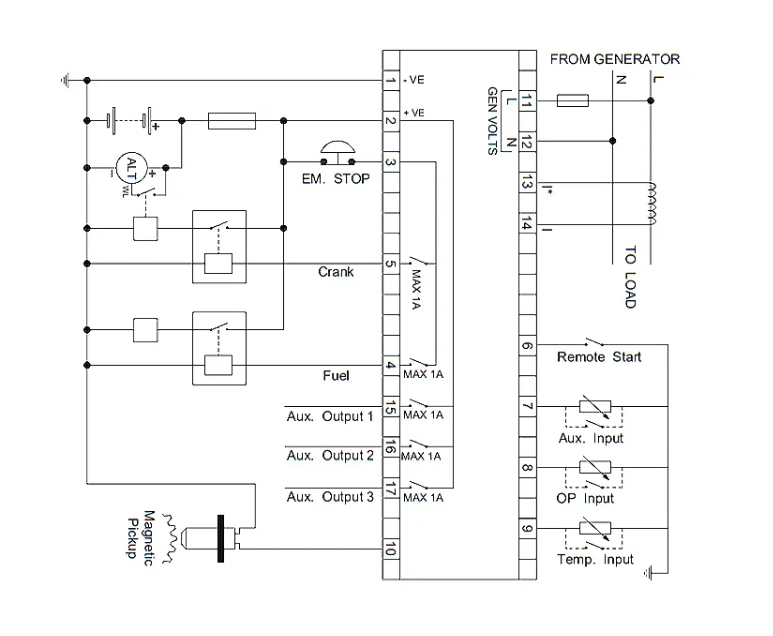 Mebay DC30D Generator Set Intelligent Controller Self-Starting Control ...