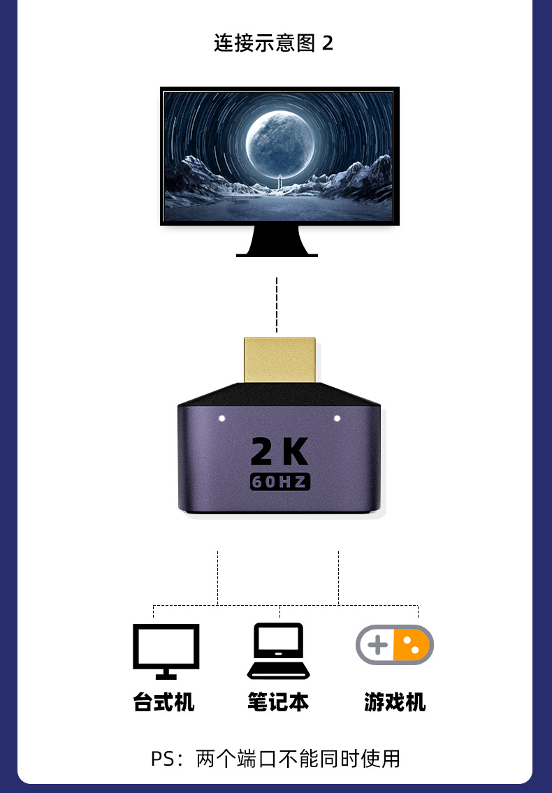 HDTV Converter Hd Output 2K Audio Video Source Same Screen Plug And ...