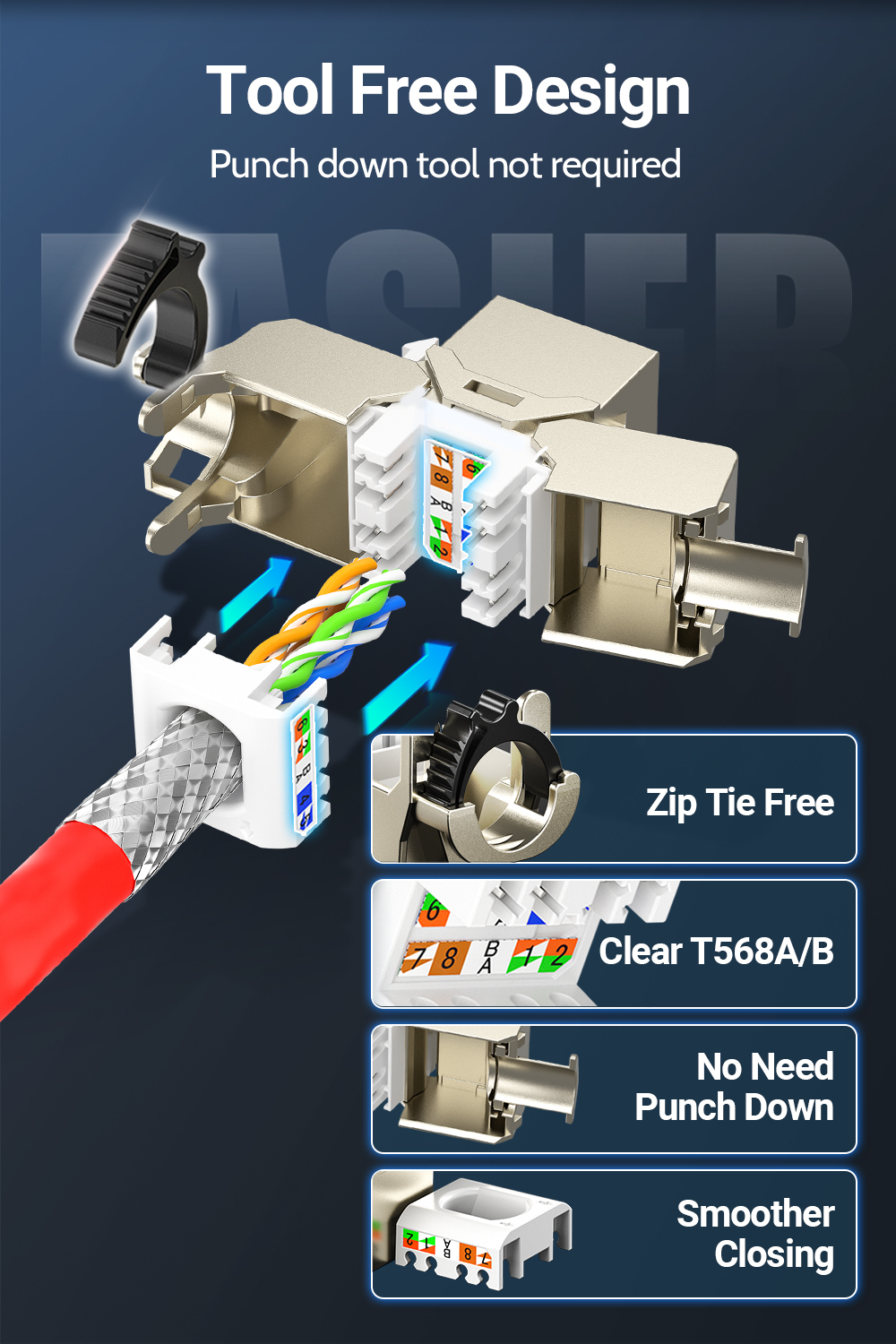AMPCOM 1U 24-Port STP Keystone Patch Panel, Rack-Mounted with Toolless ...