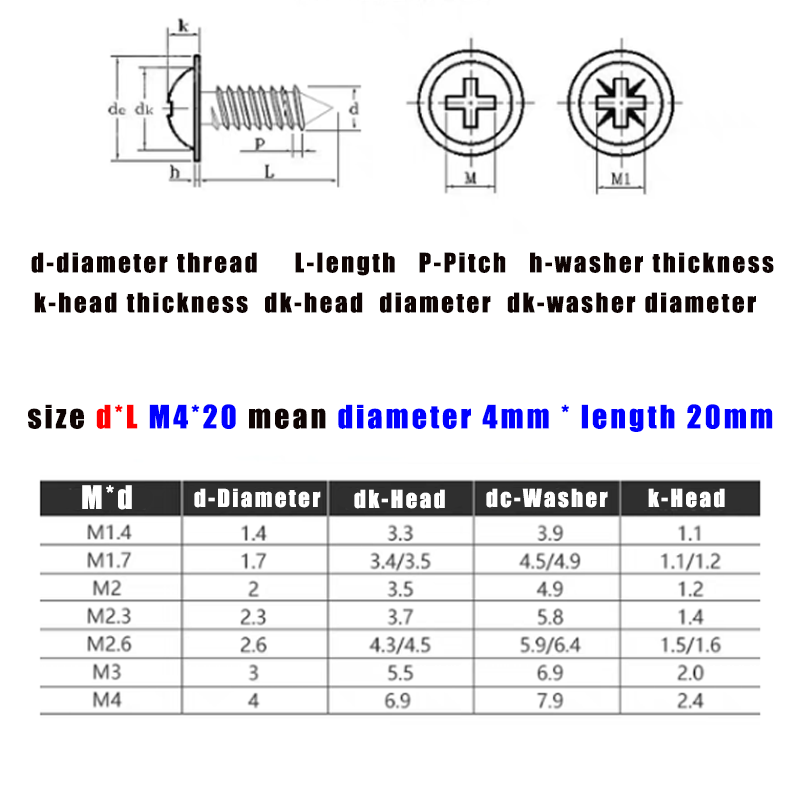 [RL] M1.4-M3 Phillips Socket Round Truss Head Wood Screw Self Tapping ...