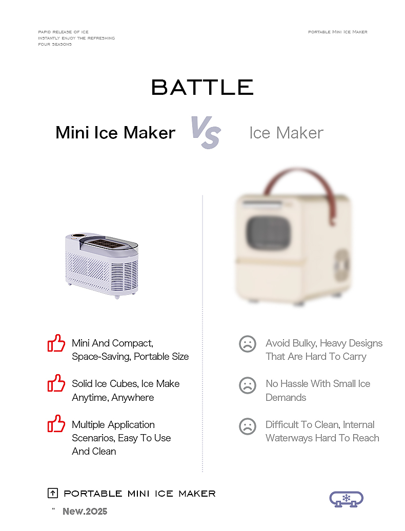 Ice Maker Machine Mini Home/Car Electric Ice Maker Automatic Smart Fast ...