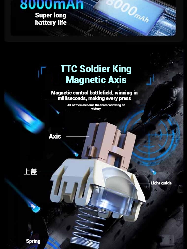 AJAZZ AK820MAX ULTRA Three Mode Magnetic Axis Wireless Game Mechanical Keyboard | Shopee Malaysia