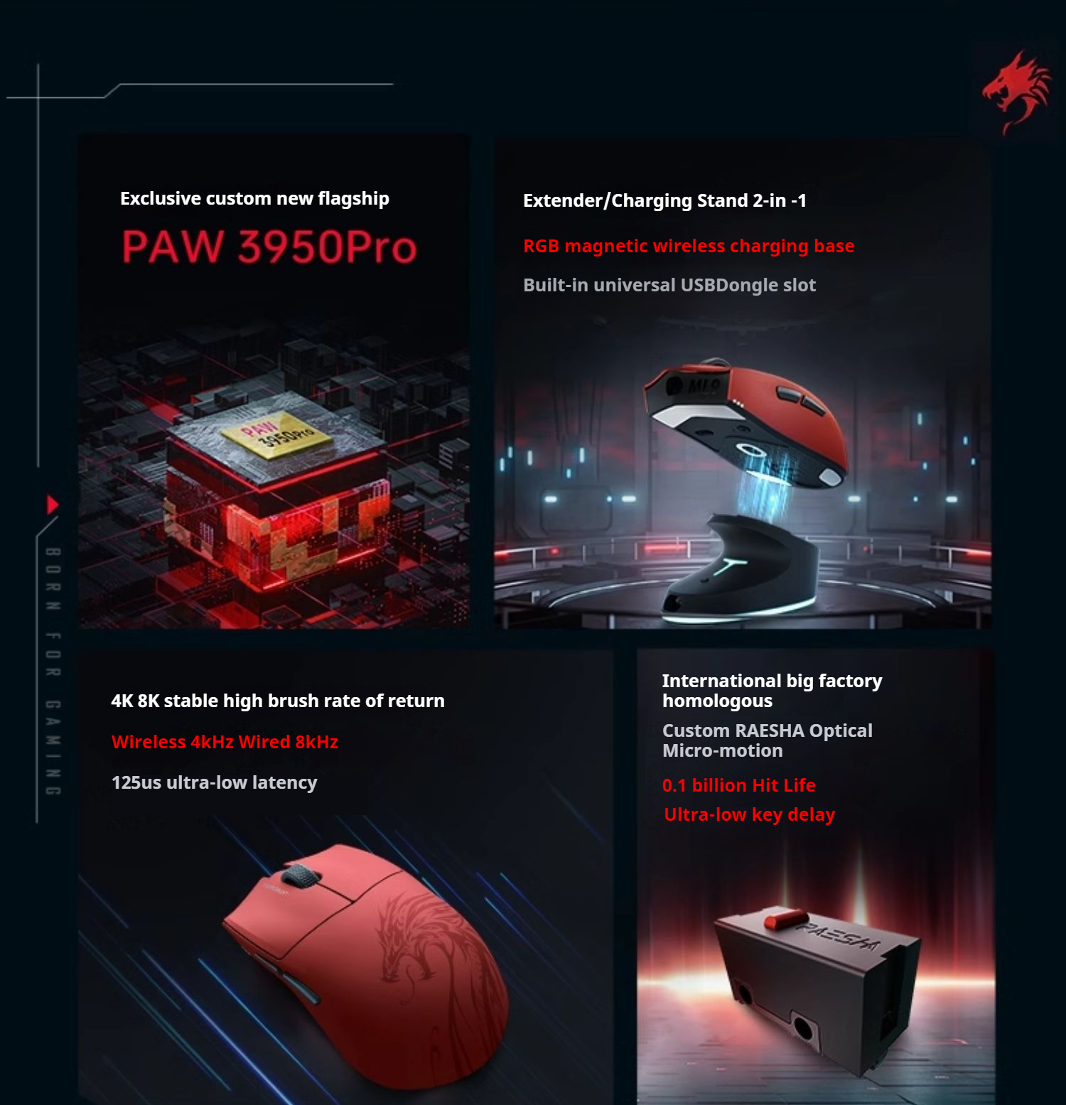 THUNDEROBOT ML9 MINI Wireless Mouse PAW3950Pro 59g Lightweight Three Mode 8K Game Mouse | Shopee ...