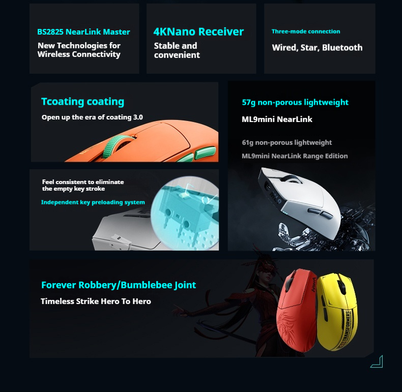 THUNDEROBOT ML9 MINI Wireless Mouse PAW3950Pro 59g Lightweight Three ...