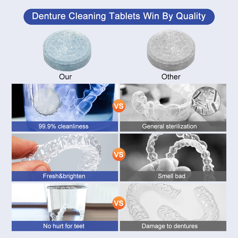Denture Cleaning Tablets Dental Retainer Cleansing Tablet 5Minute Daily ...