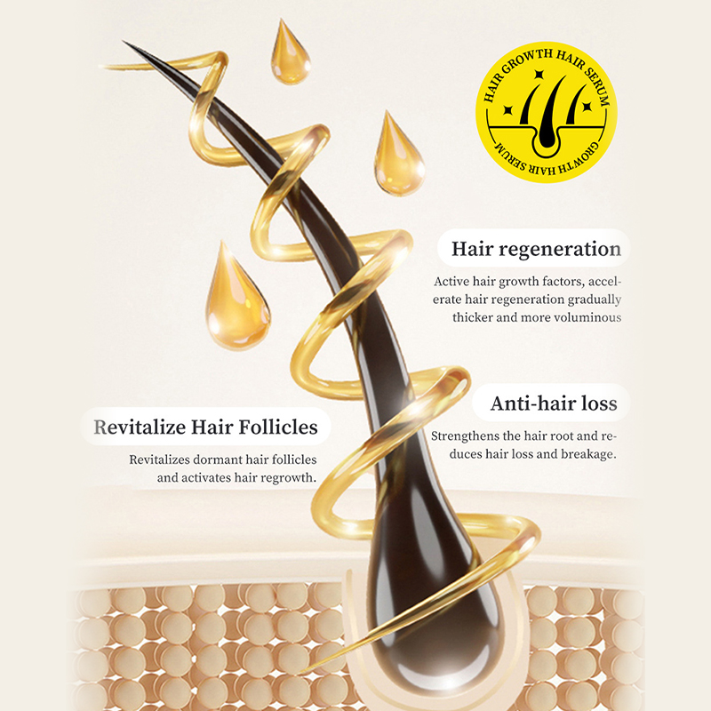 Hair Growth Serum hair tonic growth hair serum for hair growth 30ml ...