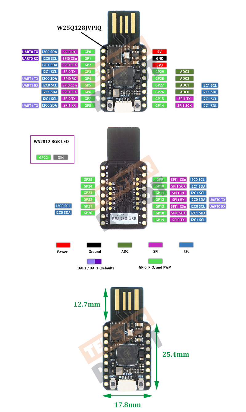 TENSTAR RP2350-USB Mini Development Board 16MB Flash Dual-Core RP2350A ...