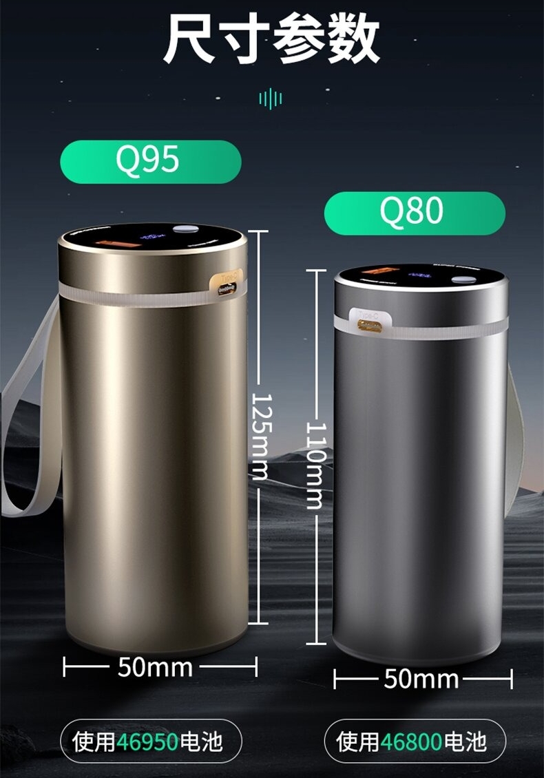 [Battery Free] 4680 Fast Charge Flash Charge Power Bank DIY Kit ...