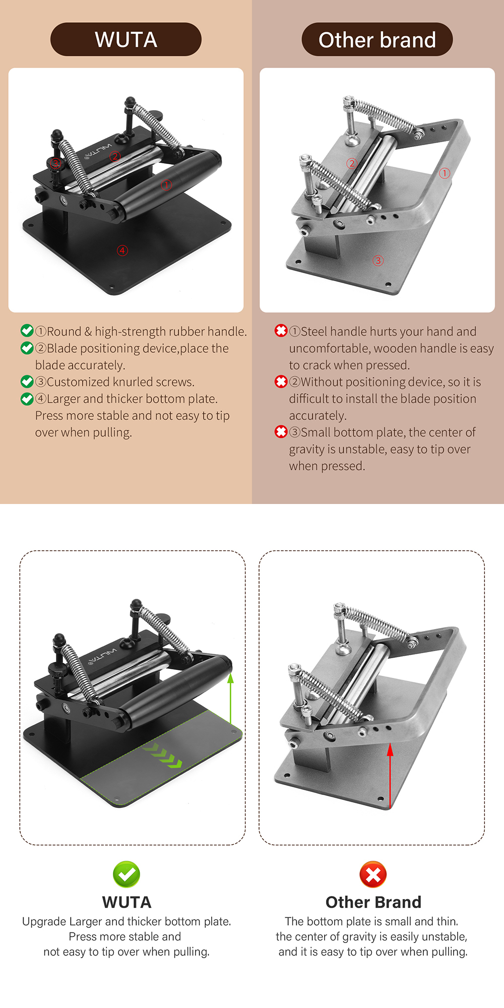 WUTA Leather Skiving Machine Manual Thinner Leather Belt Skiver ...