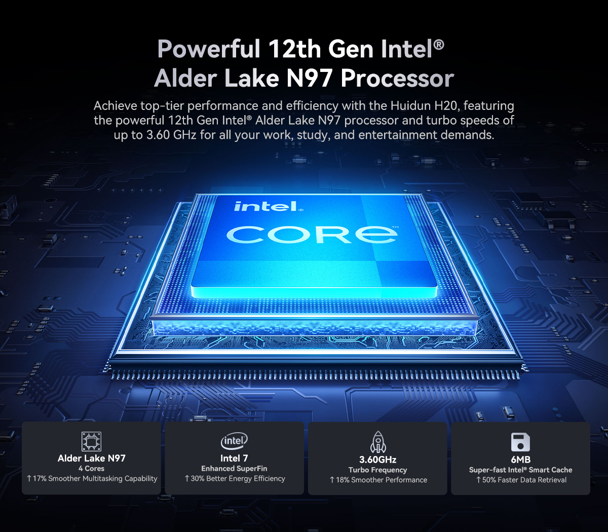 Huidun H20 Mini PC 12th Gen Intel Alder Lake N97 16GB DDR5 512GB SSD ...