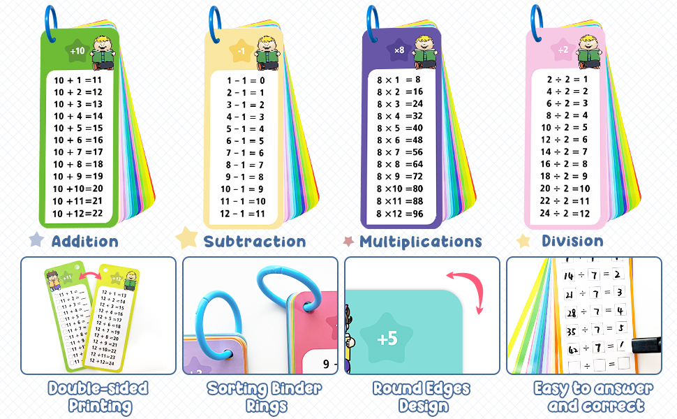 1-12 Multiplication Flash Cards, Large Math Table Flashcards, Including ...