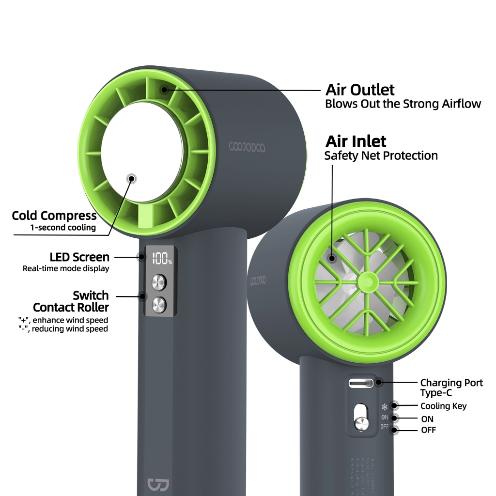 GOOJODOQ Mini Handheld Fan 10 Times Stronger Wind Speed 100-Level Speed ...