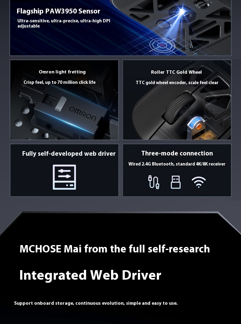 MCHOSE AX5 V2 Wireless Mouse Paw3390 Magnesium Alloy Mouse Double 8k Low Latency Lightweight ...