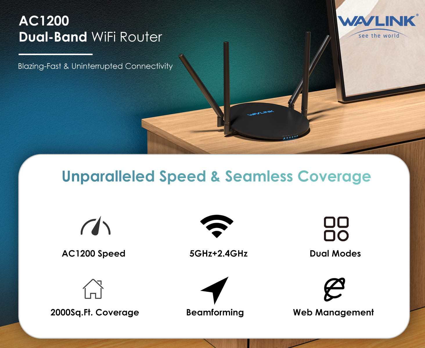 WAVLINK AC1200 Dual Band Wireless Router With 100Mbps WAN/LAN WiFi ...