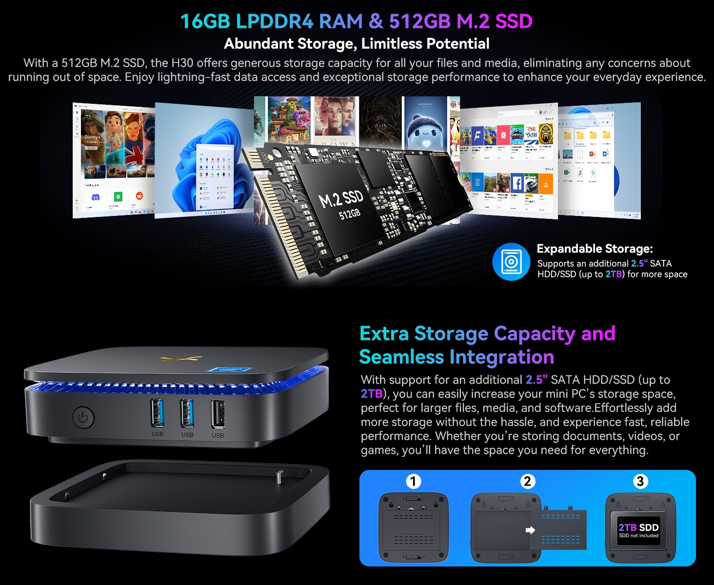 Huidun H30 Mini PC Intel Twin Lake N150 16GB DDR4 512GB SSD Mini ...