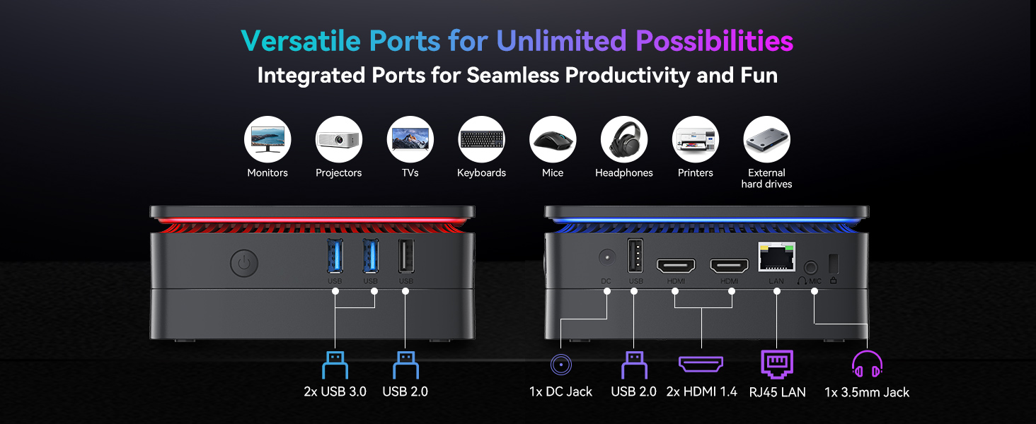 Huidun H30 Mini PC Intel Twin Lake N150 16GB DDR4 512GB SSD Mini ...
