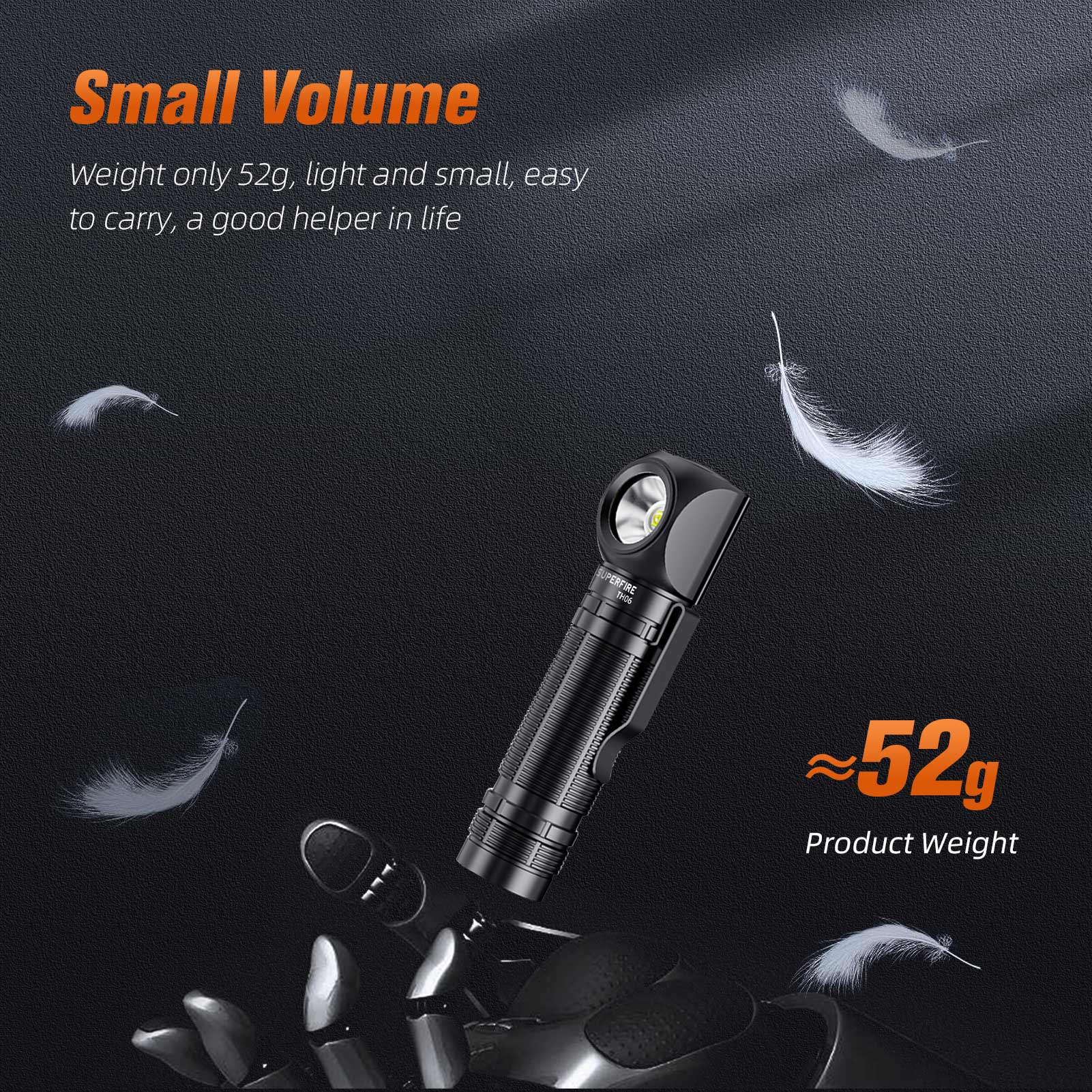 SUPERFIRE TH06 5W High Power LED Head Flashlight 600LM EDC Torch Type-C ...