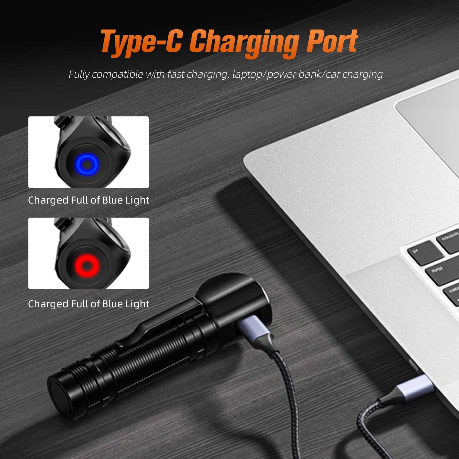 SUPERFIRE TH06 5W High Power LED Head Flashlight 600LM EDC Torch Type-C ...