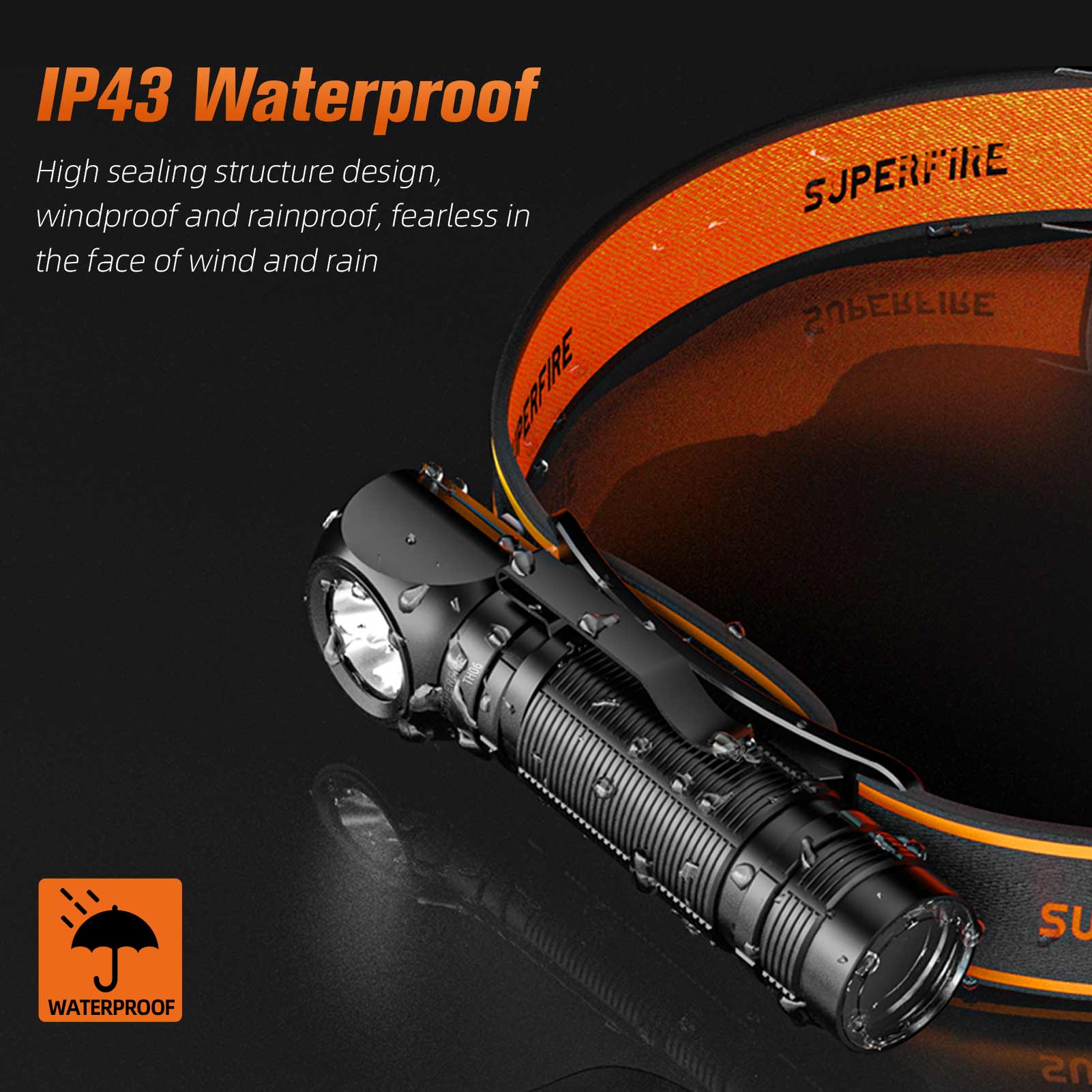 SUPERFIRE TH06 5W High Power LED Head Flashlight 600LM EDC Torch Type-C ...