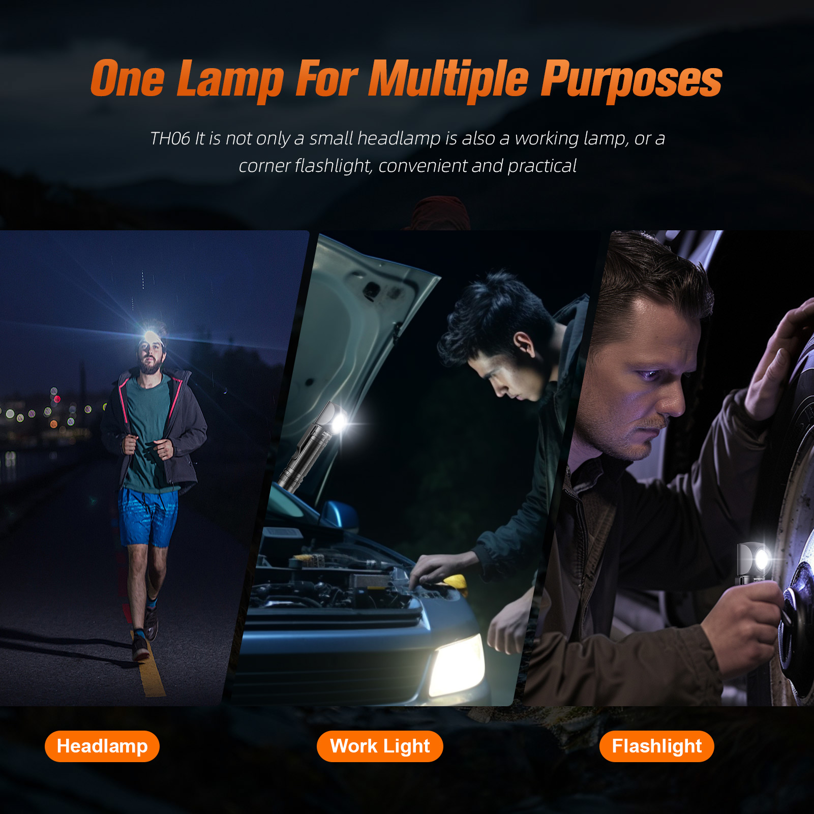 SUPERFIRE TH06 5W High Power LED Head Flashlight 600LM EDC Torch Type-C ...