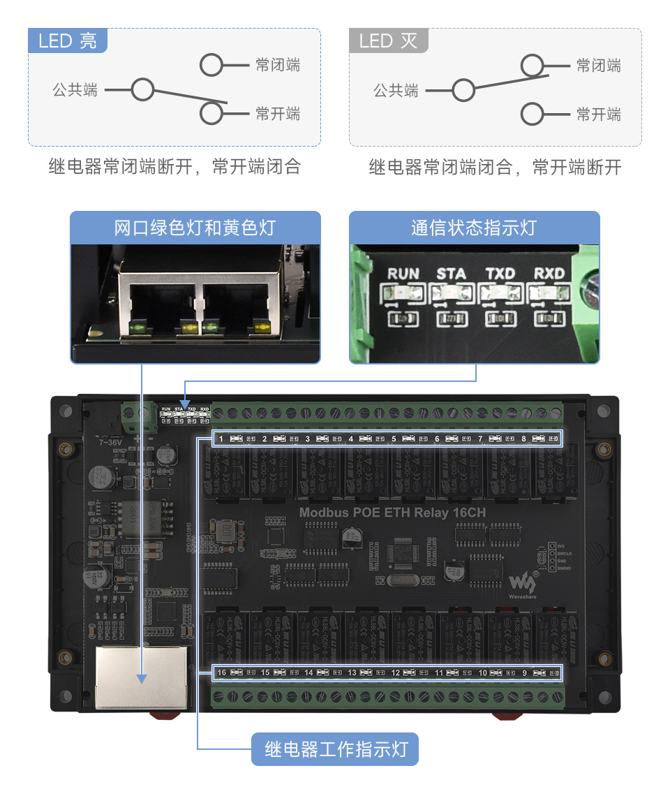 16-channel Ethernet Relay Module Modbus RTU/TCP Protocol Ethernet ...