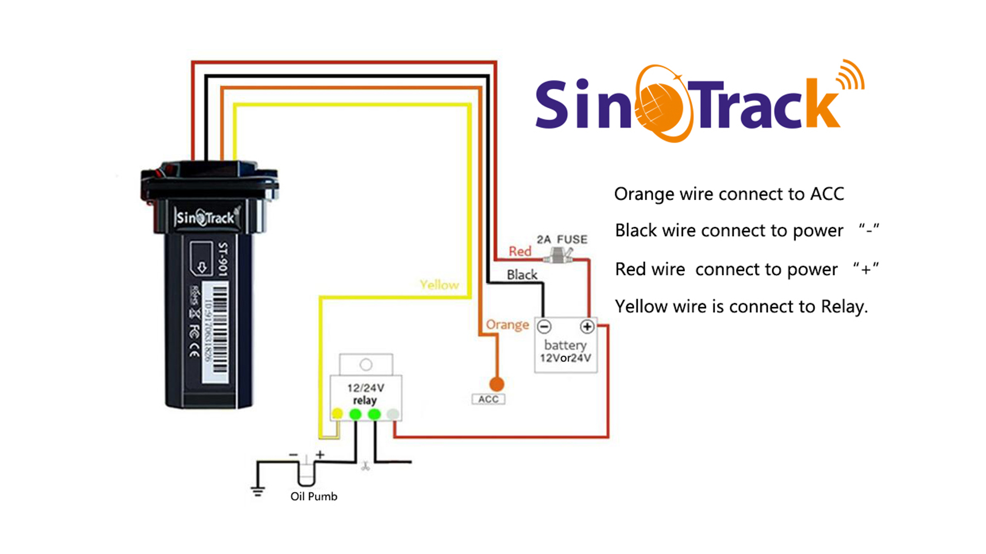SinoTrack Mini Waterproof GPS tracker Original ST-901 for Car vehicle ...