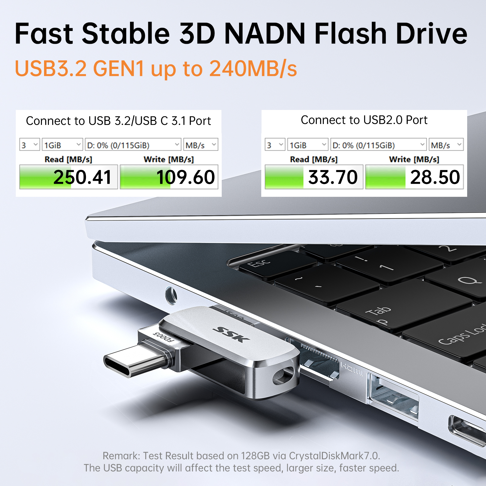 SSK FD003 USB C USB 3.2 Flash Drive High-Speed 240MB/s Dual Port for iPhone/Android/PC 64GB ...
