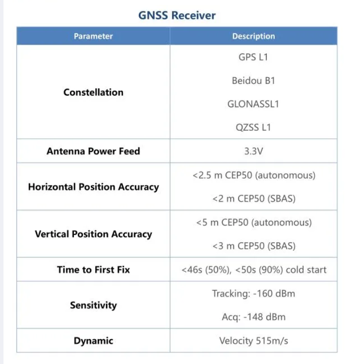 TF-NTP-LITE NTP Server Network Time Server NTP Time Reference System ...