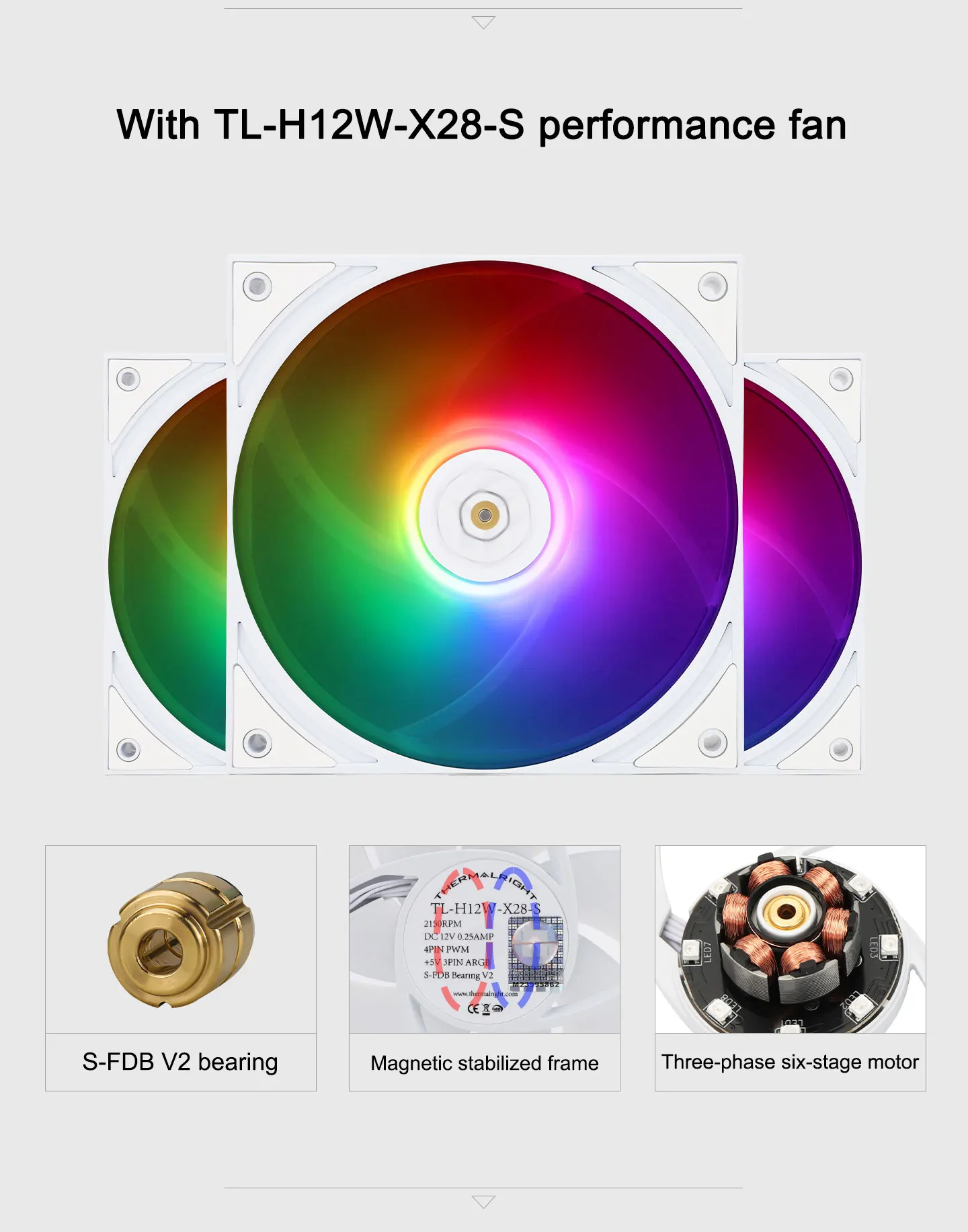 Thermalright GRAND VISION 360 ARGB water cold radiator 3.4 inches LCD ...